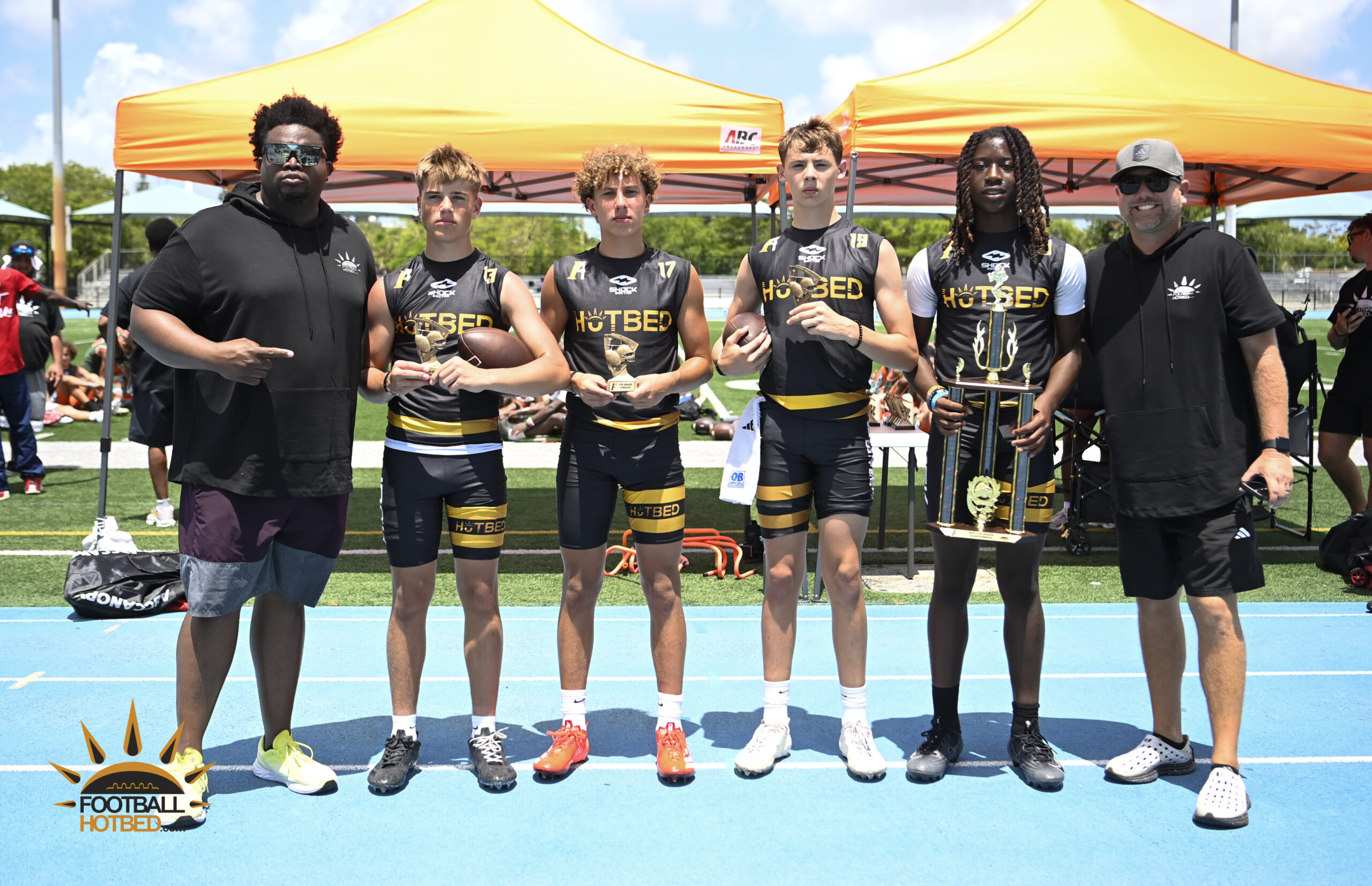 Final Results: Future 4 Class of 2030 7th Grade - Football Hotbed